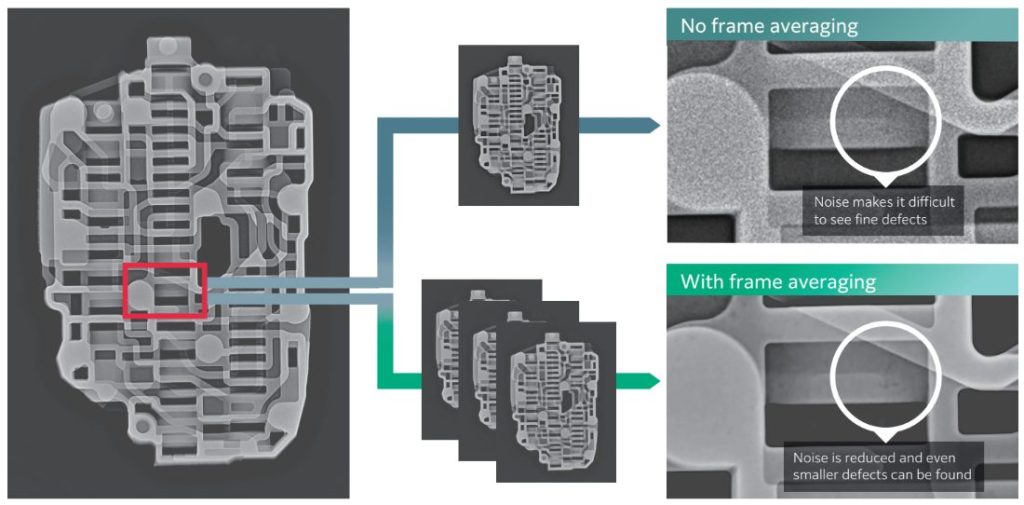 What Is the Contrast-to-Noise Ratio? | Fujifilm