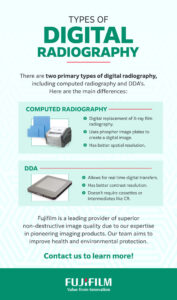 Complete Guide to Digital Radiography in NDT | Fujifilm NDT