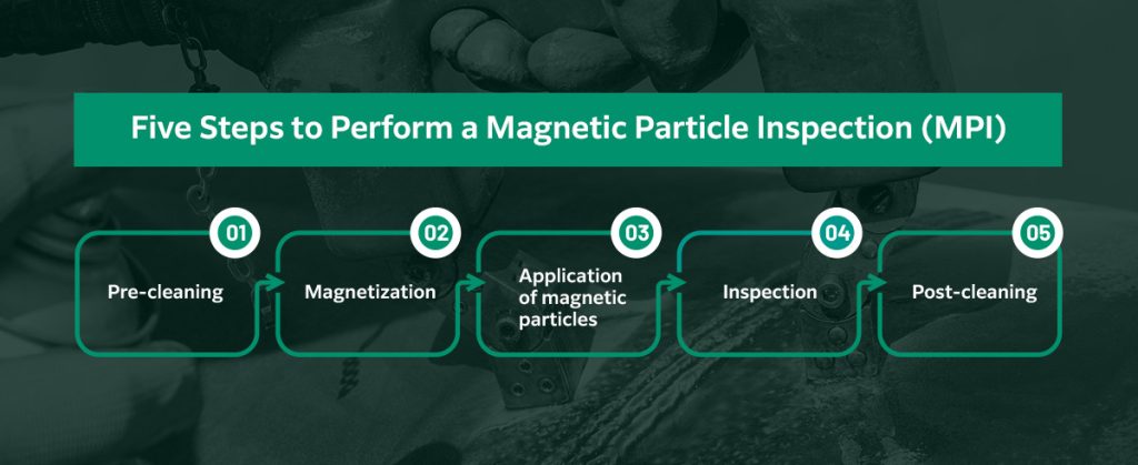 What Is Predictive Maintenance? Benefits and Applications